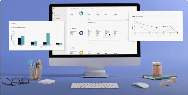 Health Tech Jobs at Collective Health